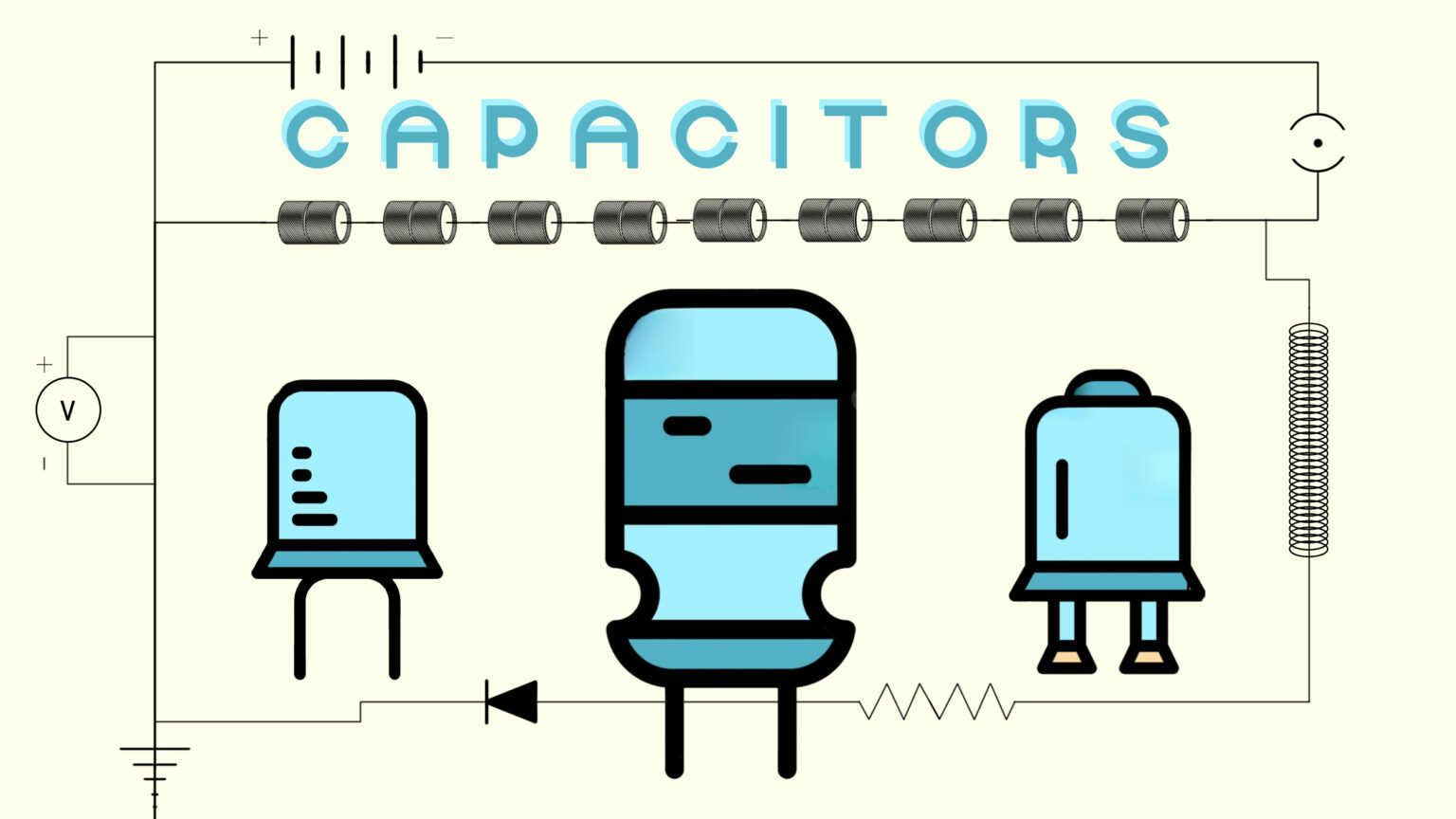 Capacitor Basics: Unleashing Your Mastery of Types, Functions, and Formulas for 10X Impact ...