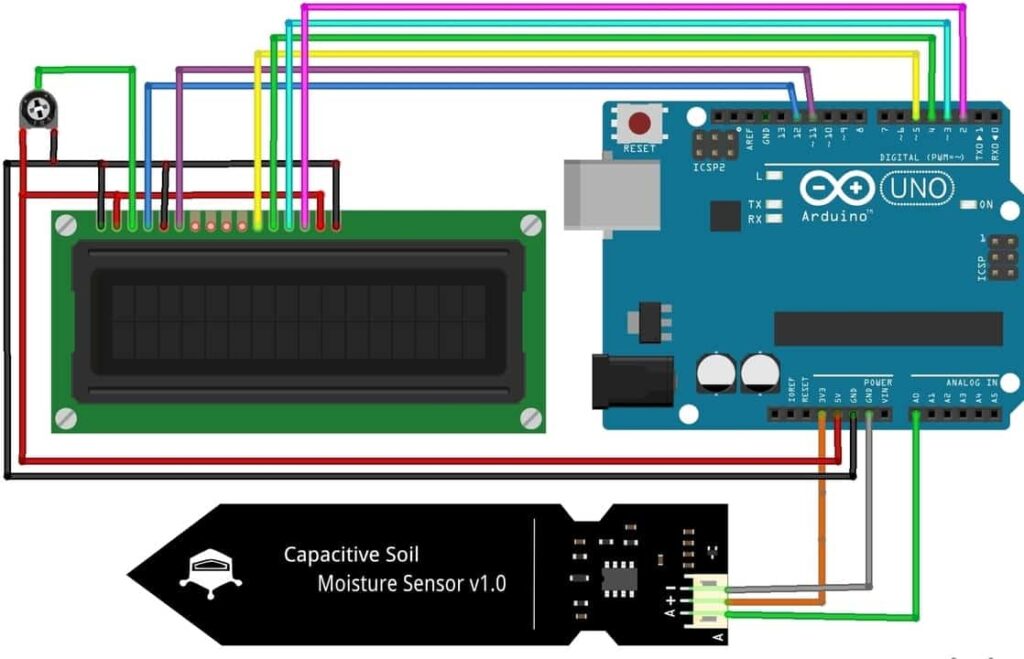 Capacitive Soil Moisture Sensor V2.0 - TechTOnions.com